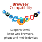 Browser Compatibility and its Importance for SSL certificates