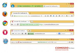 What you should know about EV SSL Certificate