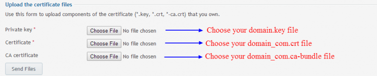 Easy Steps To Create Csr And Install Ssl Certificate On Plesk 12