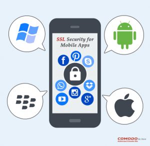How to Secure Mobile Apps with SSL Certificates?